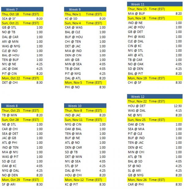 Identifying Equipment by Part Number, Serial Number & CLEI/HECI Codes ...