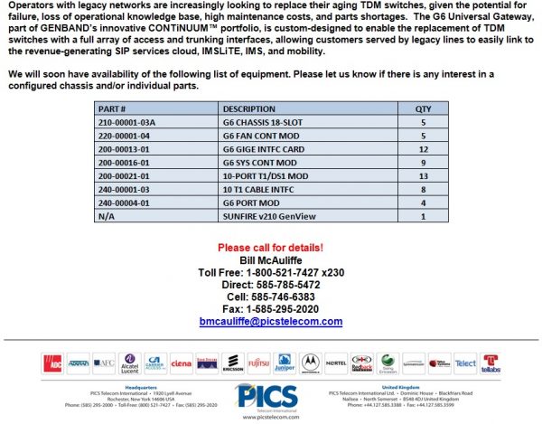 Genband G6 Chassis For Sale- 5 Configured Units Available - TELECOMCAULIFFE