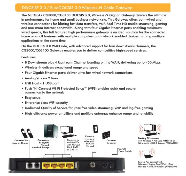 NetGear CG3000/CG3100 Wireless Cable Gateways For Sale - TELECOMCAULIFFE