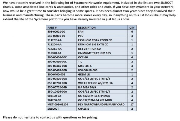Sycamore Networks Assorted Equipment For Sale - TELECOMCAULIFFE
