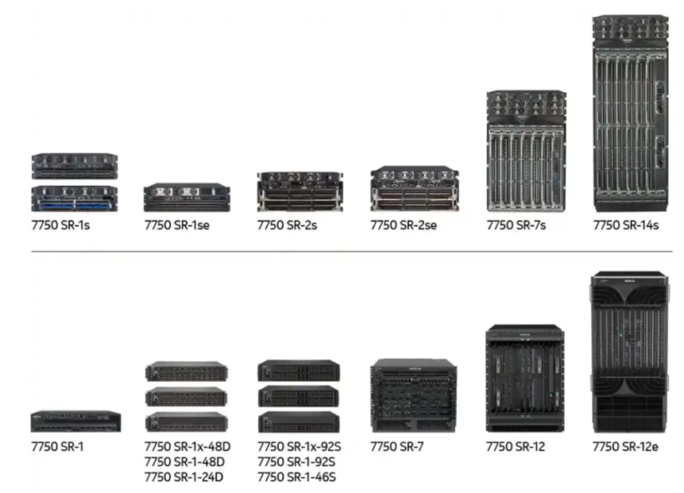Equipment Spotlight - Nokia 7750 series - TELECOMCAULIFFE