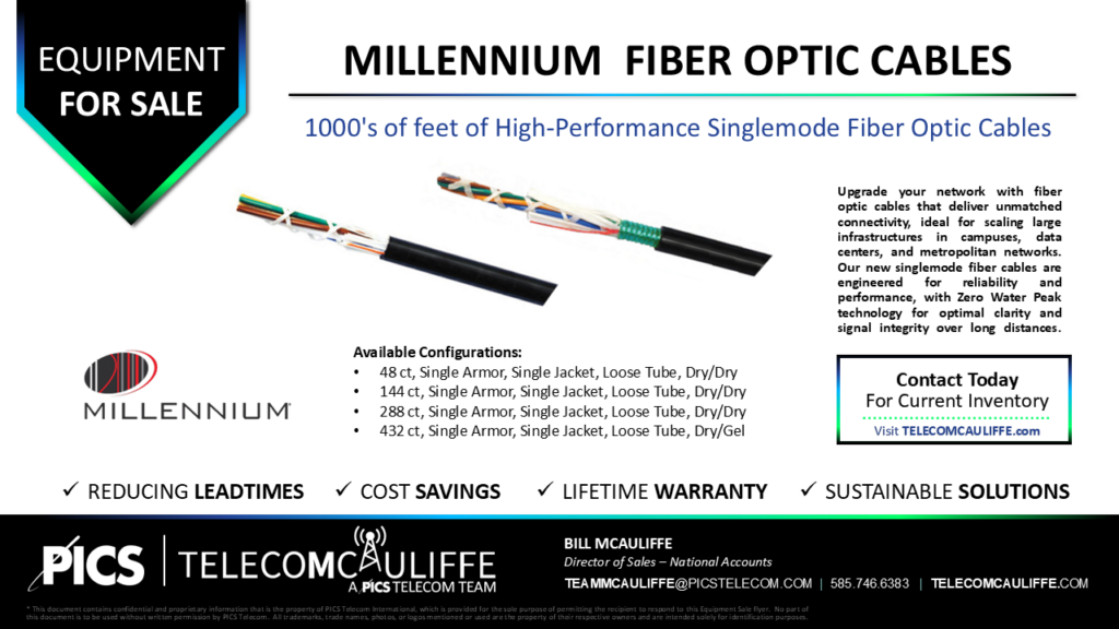 Fiber Optic Cables - TELECOMCAULIFFE